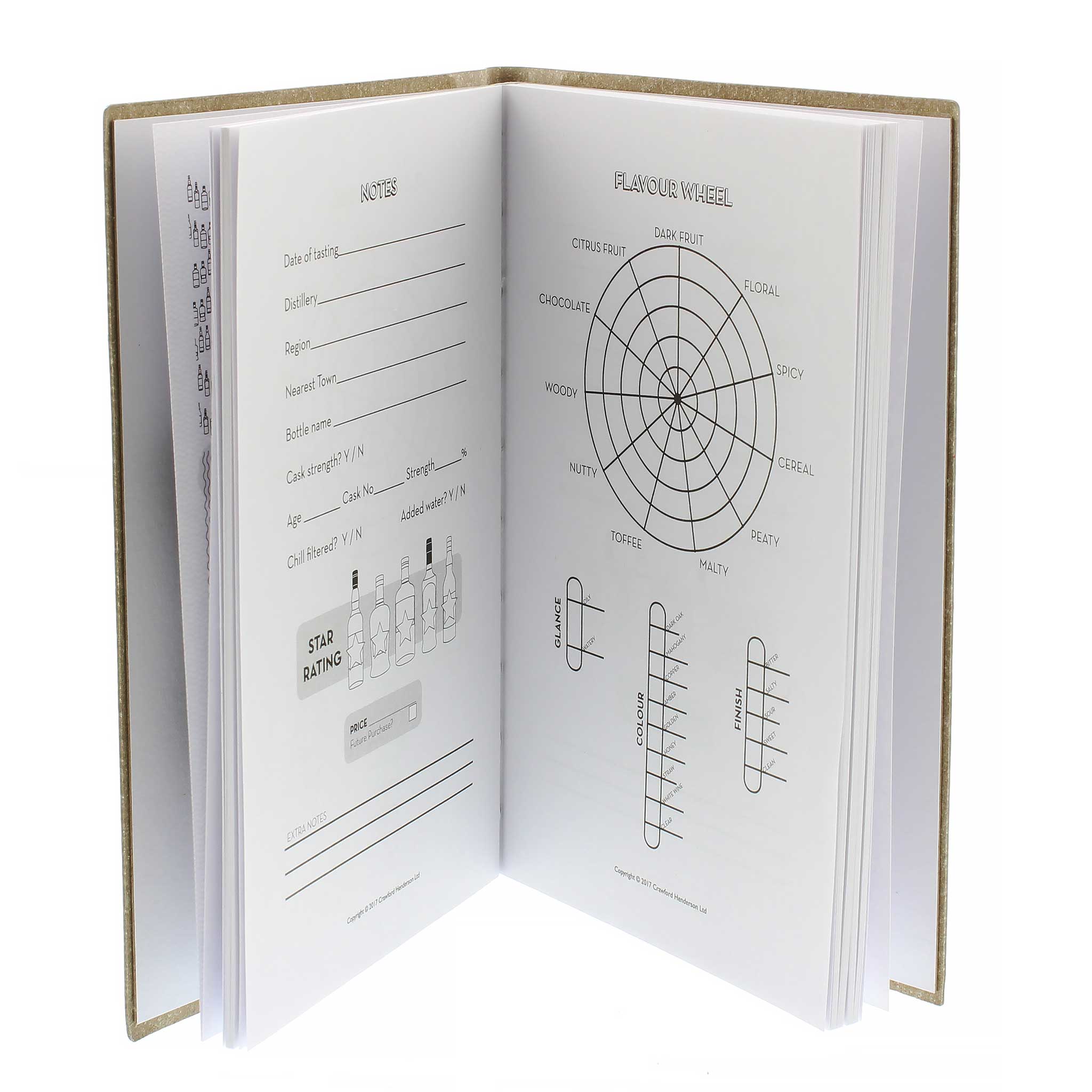 Notebooks — Historic Scotland Shop